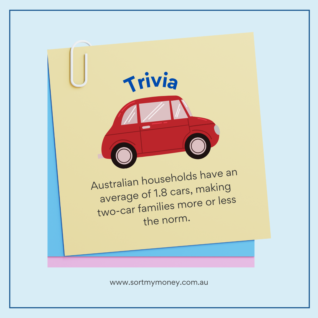 Save More with One Vehicle - Sort My Money